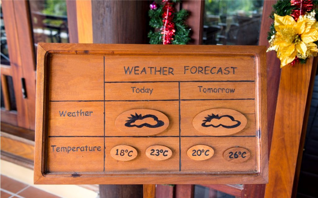 Learn How To Add Weather To The Macos 152 Sequoia Menu Bar Easily